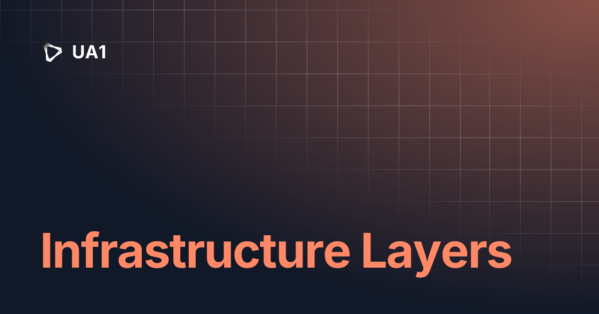 Infrastructure Layers | UA1